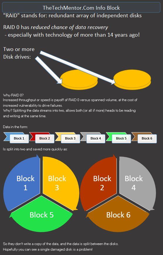 Brian Gill-From IT startup to 50 employees - TheTechMentor.com